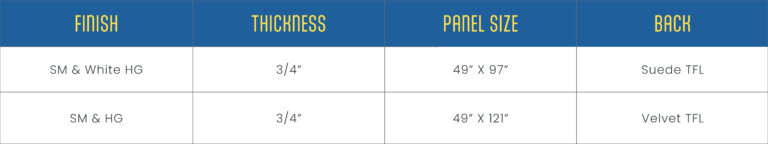 High-Gloss Panels – MIRLUX Premium Panel