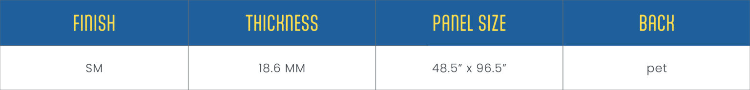 Super-Matte Panels – MIRLUX Premium Panel